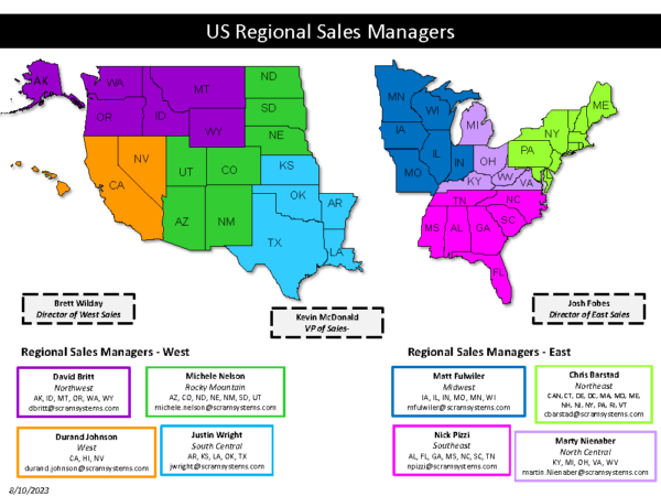 Assistance Placing an Order with PAS Systems